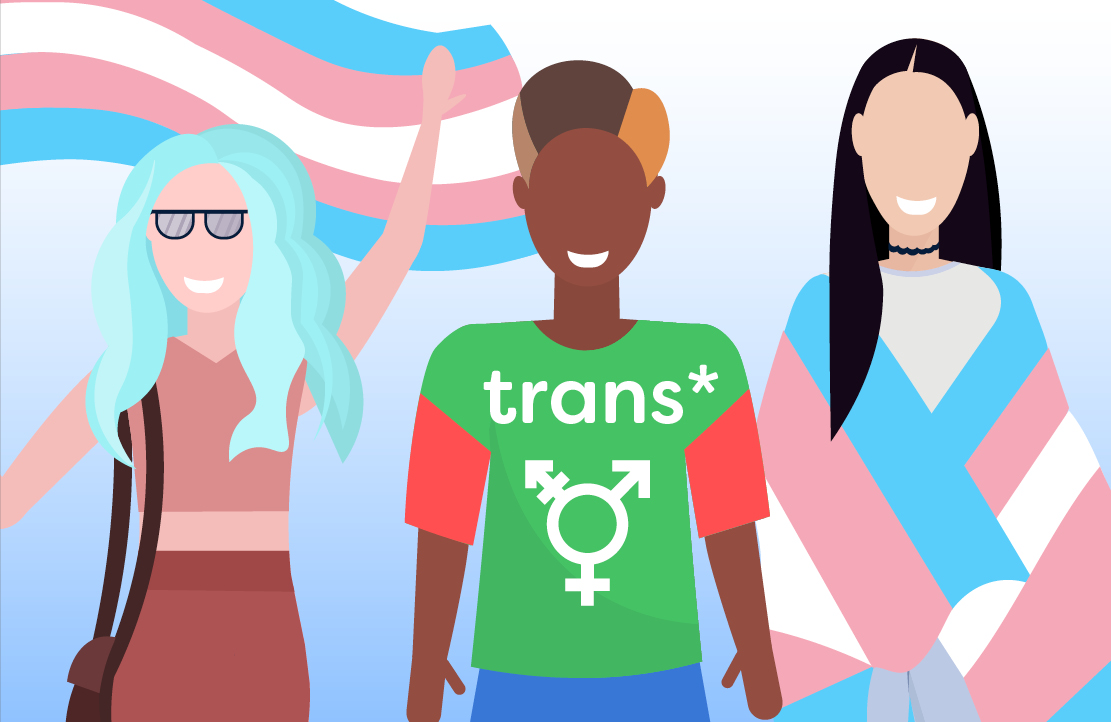 Social Networking Groups - Social Groups